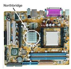 ComTech Learning Website